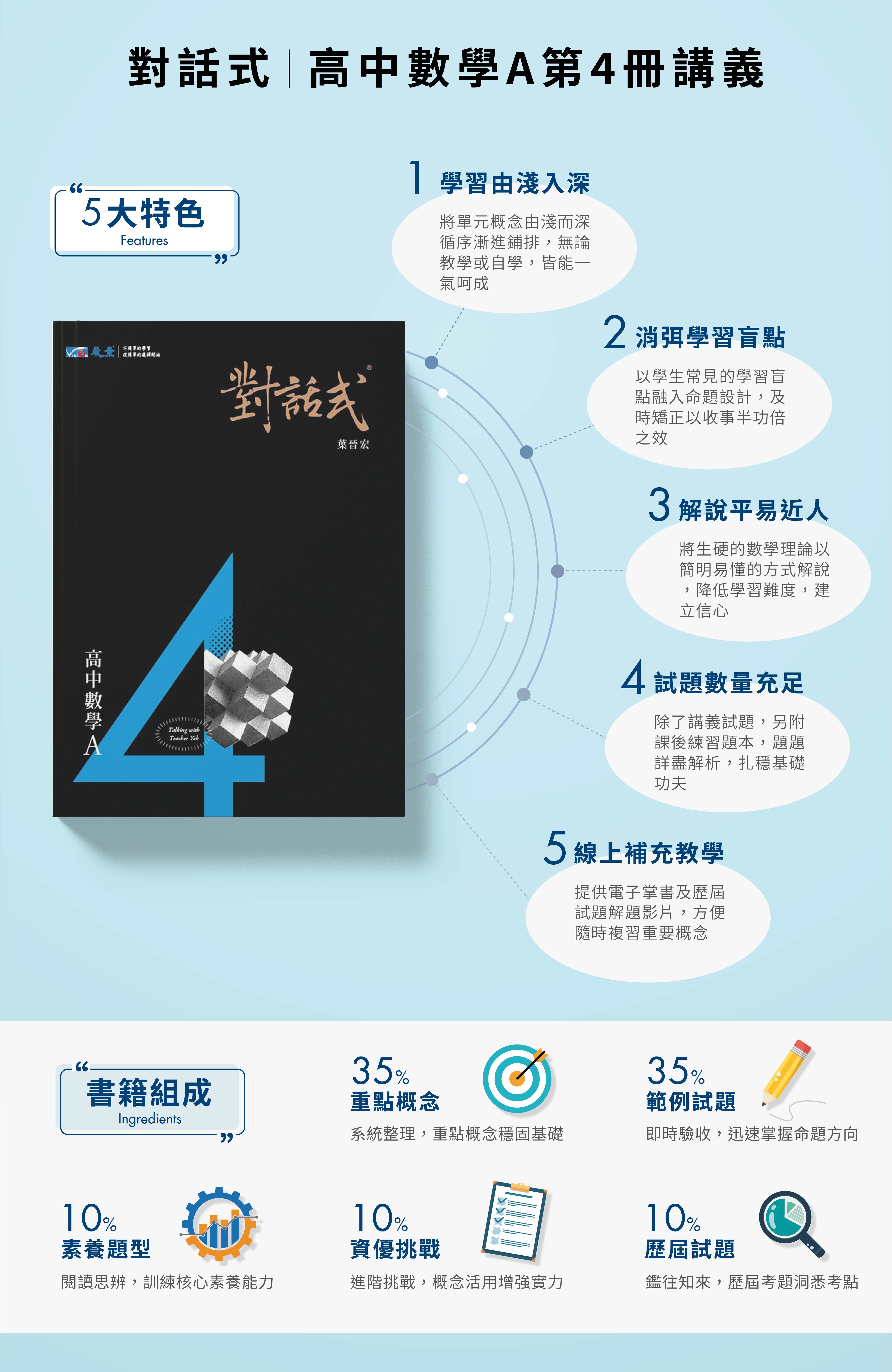 對話式-高中數學A第4冊講義 - 晟景網路書店 VISIONBOOK