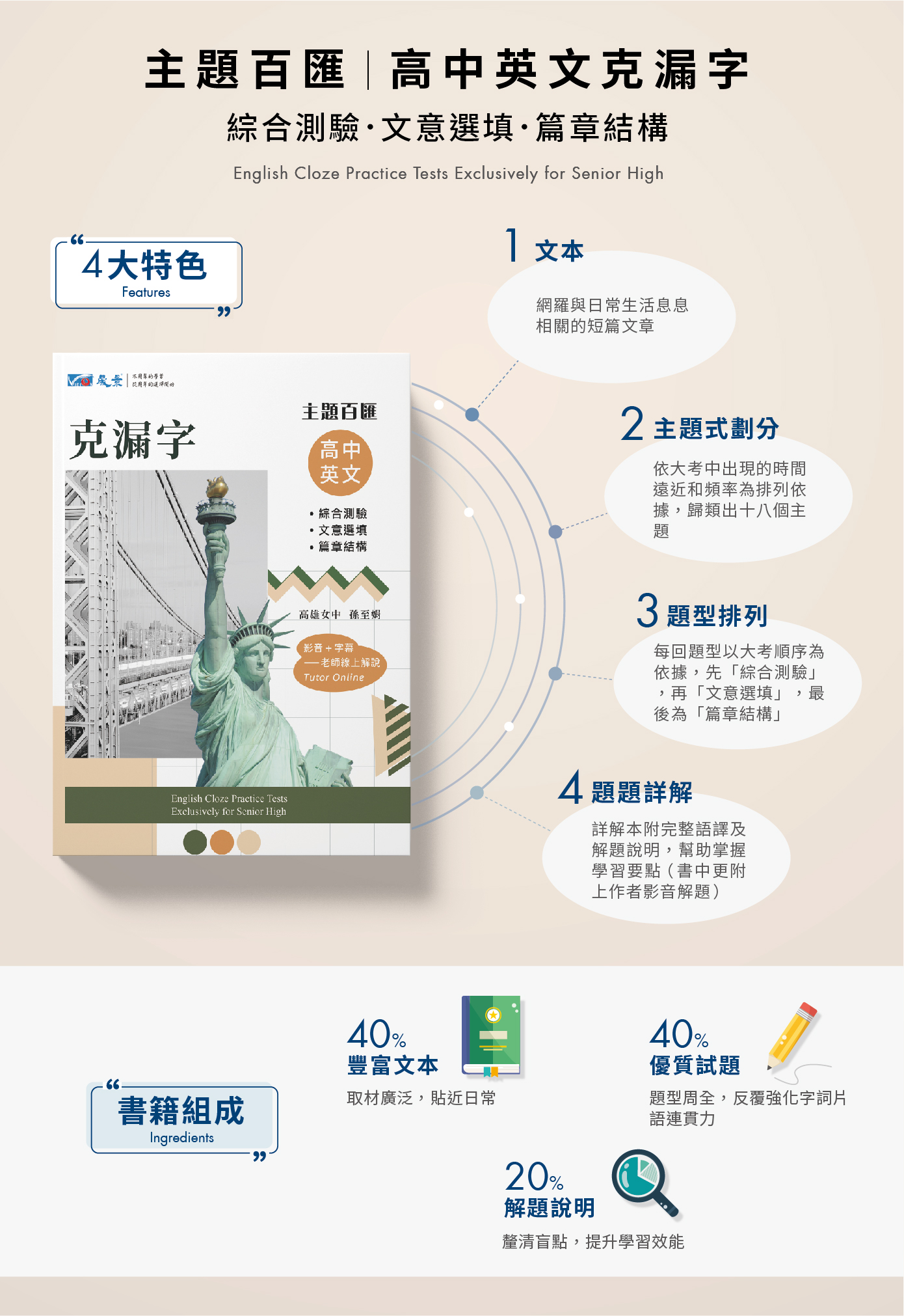 主題百匯 高中英文克漏字 - 晟景網路書店 VISIONBOOK